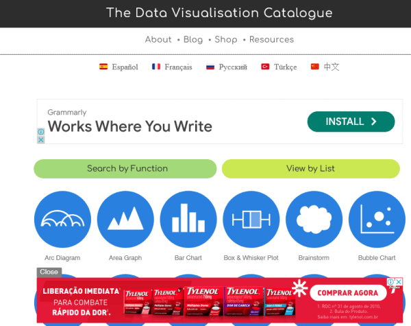 The Data Visualisation Catalogue – Prof. Pedro Andretta